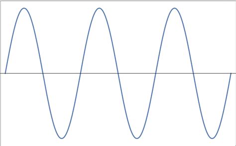 issues with pdf export and plot including frame mathematica stack