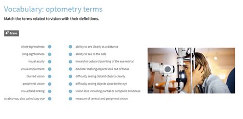 Oet Listening Vocabulary Optometry Terms Specialist Language Courses