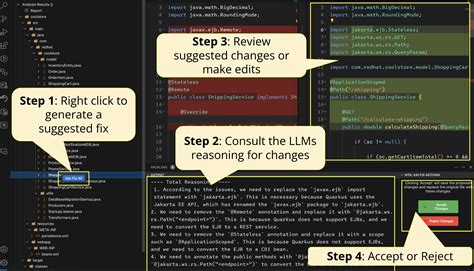 Kai Generative Ai Applied To Application Modernization Konveyor