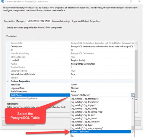 Load Data Into Postgresql From Excel File Using Ssis Zappysys Blog