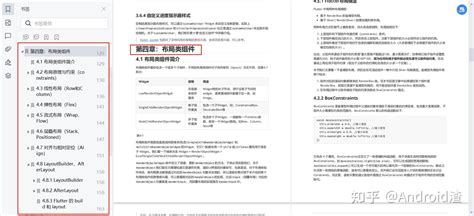 从入门到精通：flutter完整开发指南