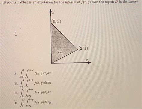 Solved 8 Points What Is An Expression For The Integral Of