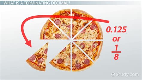 Terminating Decimal Definition And Example Video And Lesson Transcript