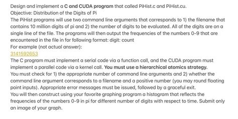 Solved Design And Implement A C And Cuda Program That Called Pihist