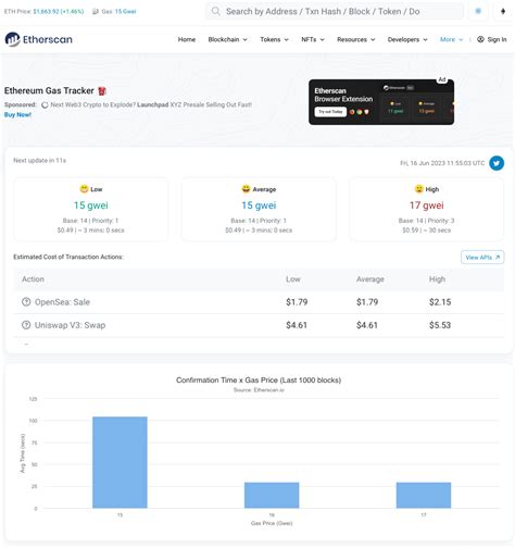 What Are Blockchain Explorers And Five Basic Ways To Use Them