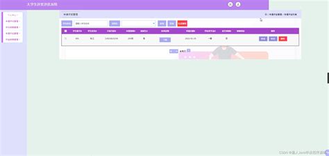 Jspssm计算机毕业设计大学生评奖评优系统n9f79【源码、数据库、lw、部署】 Csdn博客