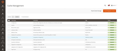 Magento Demo The Latest Version Admin Access Provided