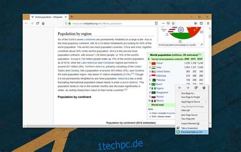 So Laden Sie Eine Html Tabelle Im Csv Format In Firefox Herunter