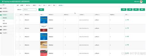 计算机毕业设计 家校互联管理系统的设计与实现 java实战项目 附源码 文档 视频讲解 家校系统源码 csdn博客
