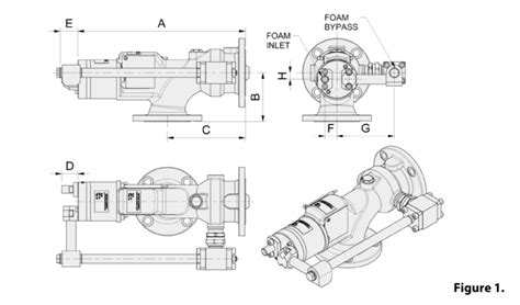 Turbine In Line Foam Proportioner Innovfoam