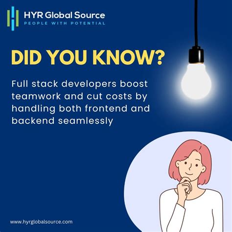 Hyr Global Source Inc On Linkedin Fullstackdevelopment Teamwork Hyrglobalsource
