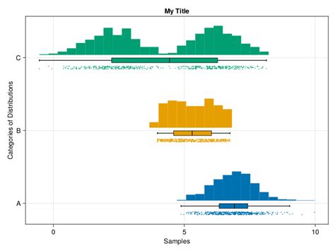ANN Makie X Package Announcements Julia Programming Language