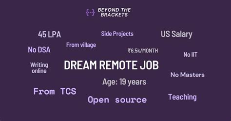 syed mujtaba on linkedin 7 ways indian developers find amazing remote