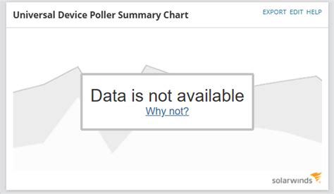 Combine 2 Undp Result In A Chart Forum Network Performance Monitor Npm Thwack