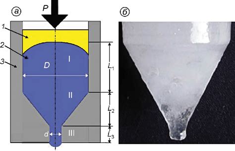Structure Diagram Of The Matrix а And Fragment Of An Ice Sample