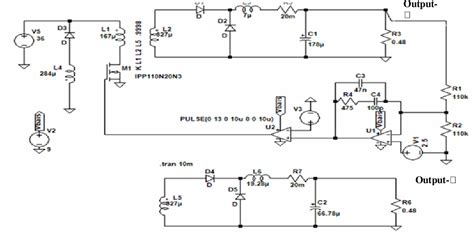 figure 6 from design and implementation of multiple output forward