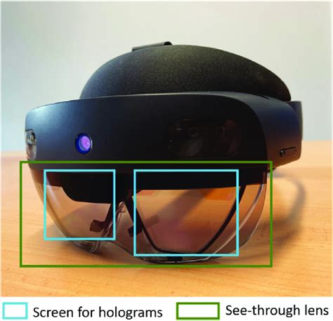 Microsoft Hololens 2 Blue Screen For Holograms Green See Through Download Scientific