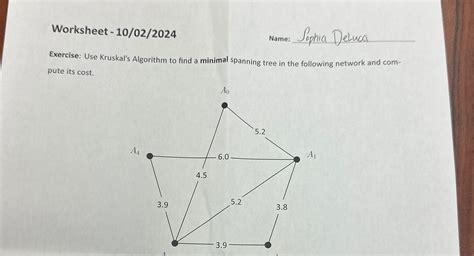 Solved Exercise Use Kruskals Algorithm To Find A Minimal