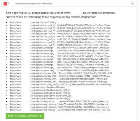 Parallelize Downloads Across Hostnames Classic Self Hosted Technical