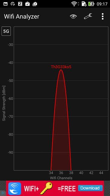 Pick The Best Channel For Your Wireless Network Using Wifi Analyzer For Android Digital Citizen