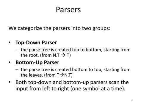 Ppt Syntax Analysis Parser Powerpoint Presentation Free Download