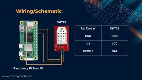Raspberry Pi How To Interface With A Dht22 Sensor