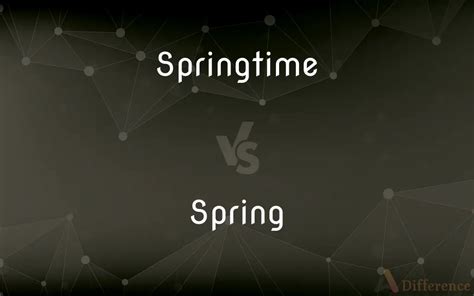 Springtime Vs Spring Whats The Difference