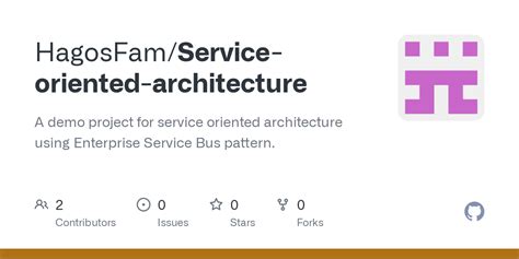 Github Hagosfamservice Oriented Architecture A Demo Project For Service Oriented