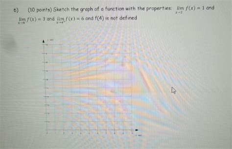 Solved 10 ﻿points ﻿sketch The Graph Of A Function With The