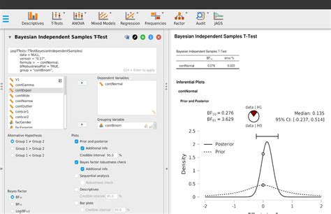 Spss Open Source For Healthcare And Education