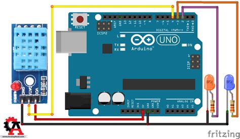 สอนการใช้งานบอร์ด Arduino กับเซนเซอร์ Dht วัดความชื้นและอุณหภูมิ พร้อม