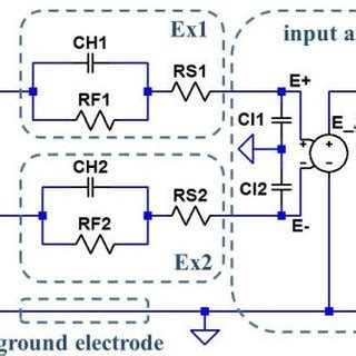 LTSPICE Simulation Model To Analyze The Dependency Of Electrode Download Scientific Diagram