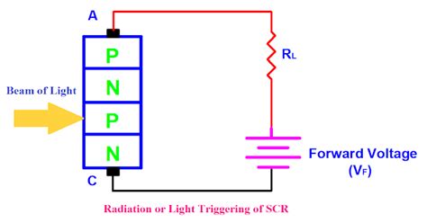 Pin On Electronics