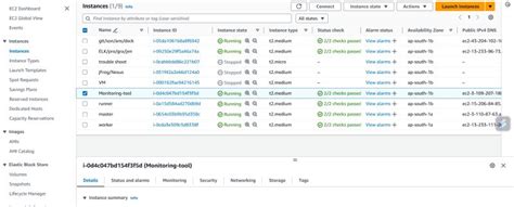 Kumar S S On Linkedin Devops Ci Kubernetes Githubactions Prometheus Grafana Sonarqube
