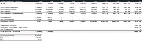How To Create Capital Investment Plan Excel Tutorial Template