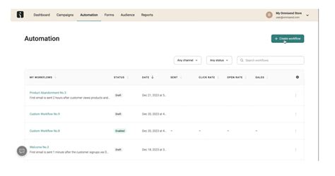 Email Sequence How To Create It [ Examples]