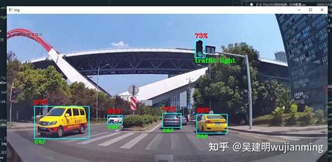 多目标车辆行人的跟踪和计数案 知乎
