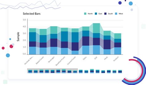 Vizlib Insightsoftware