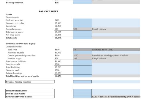Solved Qi Using The Spreadsheet Information Presented Next Chegg Com