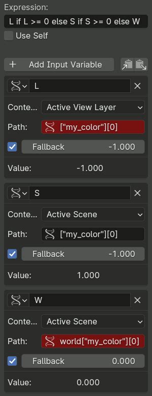 Quy Trình Làm Việc And Các Ví Dụ Workflow And Examples Blender 45 Manual