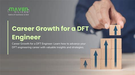 Career Growth For A Dft Engineer Maven Silicon