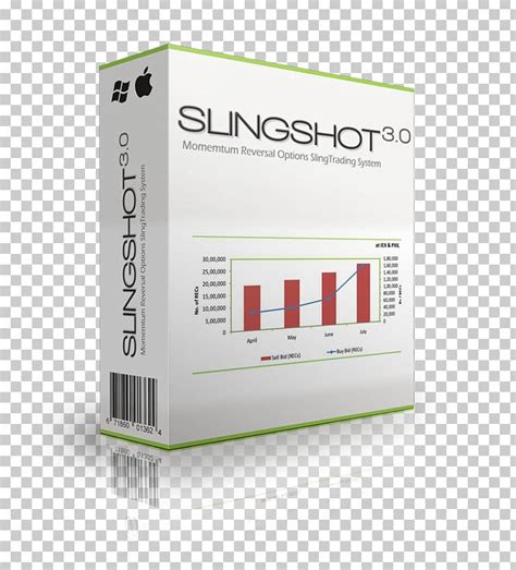 options strategies day trading trading strategy binary option trader