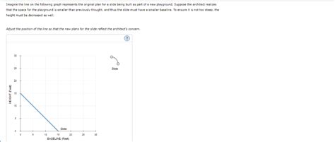 Solved Manipulating Objects Already On The Graph Some Graphs