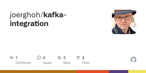github joerghoh kafka integration