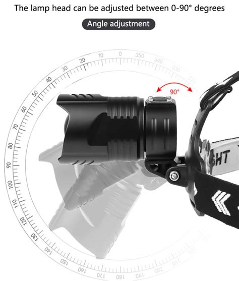 Head Torch Birth International