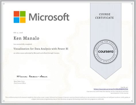 Microsoft Powerbi Dataanalytics Datavisualization