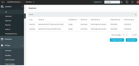 Search Baselines And Baseline Definitions · Digital Ai Teamforge
