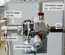 FLASH Wavefront Sensors