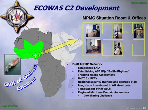 PPT Network Centric Warfare Challenges HQ USEUCOM Perspective PowerPoint Presentation ID