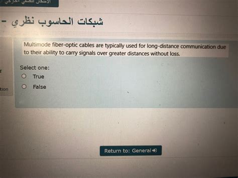 Solved Multimode Fiber Optic Cables Are Typically Used For